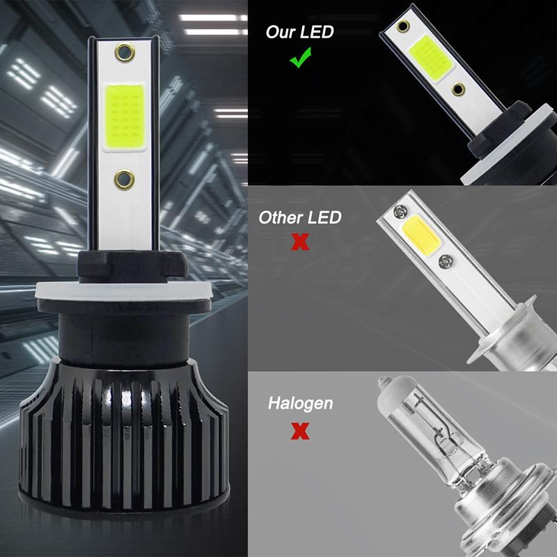 Buy H11 LED H7 Canbus 200W 60000LM Turbo LED H4 H1 HB3 HB4 HIR2 Car Headlight Bulbs 9005 9006 ...