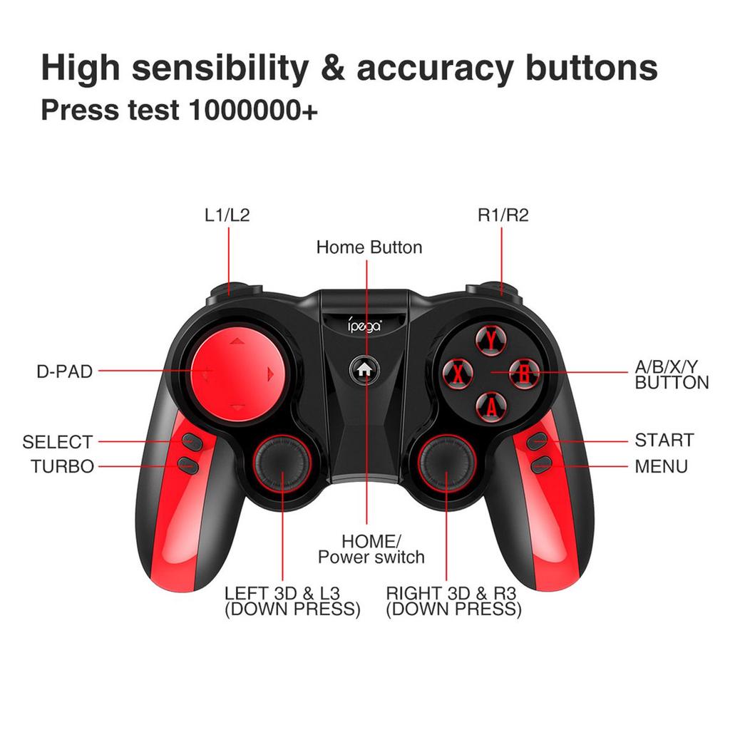 Healthylife Ergonomic Wireless Gamepad Joystick Gaming Controller for ...