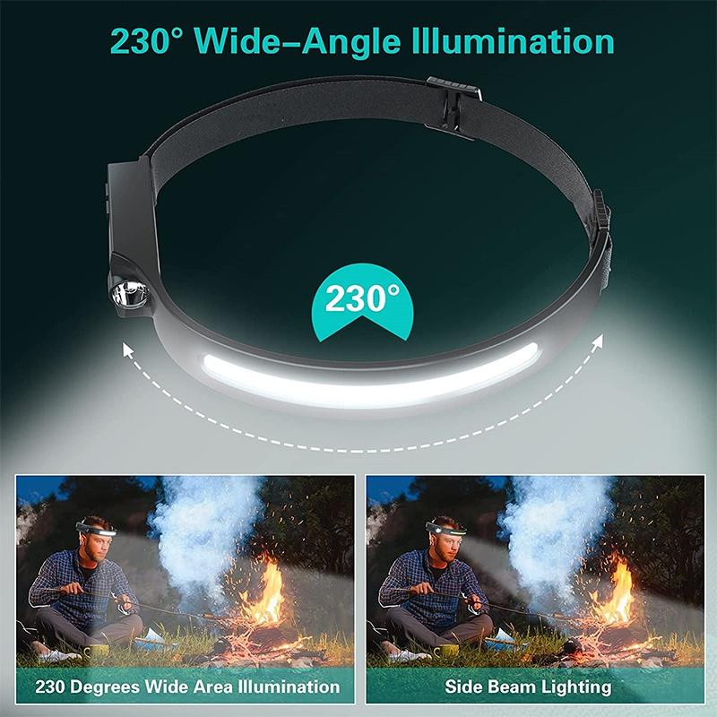 Buy Headlamp Flashlight,Rechargeable LED Headlamps 2 COB 230°Wide Beam ...