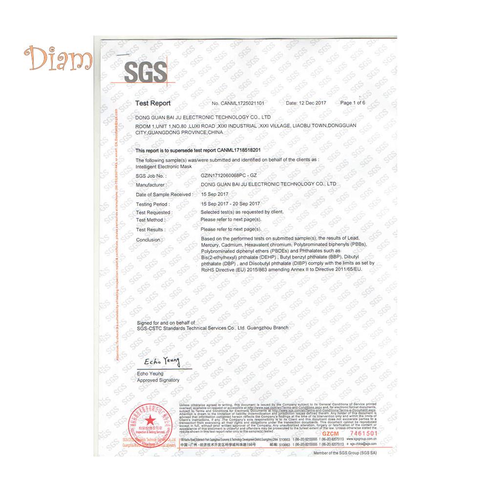 Buy EN149 Breathable Dustproof Anti Haze Protective Filter Electric ...