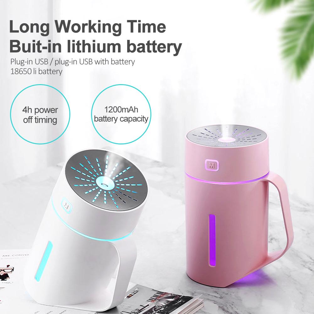 Buy 420ML USB Humidifier Cup Handheld Portable Humidifier Multi-color Night at affordable prices ...