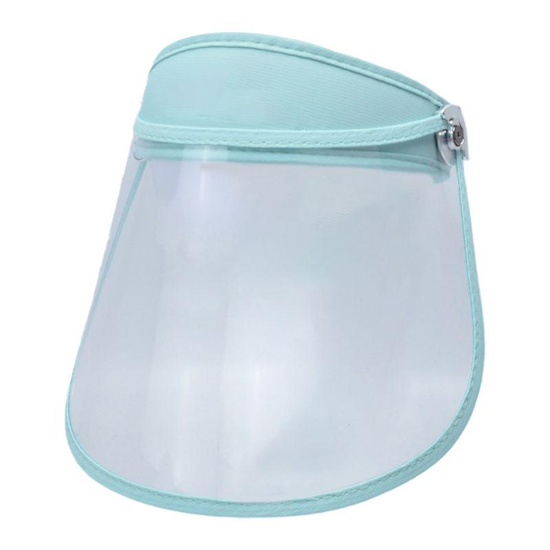 Buy Full Face Protective Shield Visor Adjustable Transparent Hat Splash ...