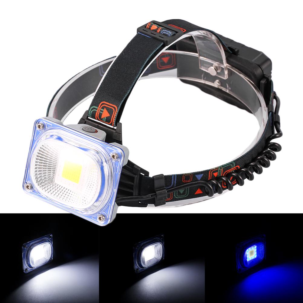 Buy High Power COB LED Headlight Wide Angle Headlamp Removable USB ...