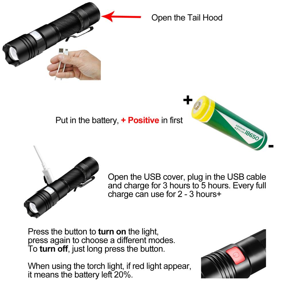 Buy USB Rechargeable Flashlight Super Bright Pocket Sized CREE LED ...