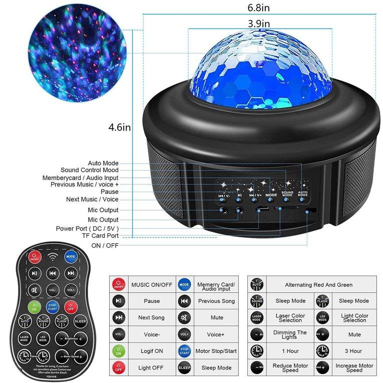 Buy InPetal Creative USB Projector Light Home Bedroom Star Sky Night ...
