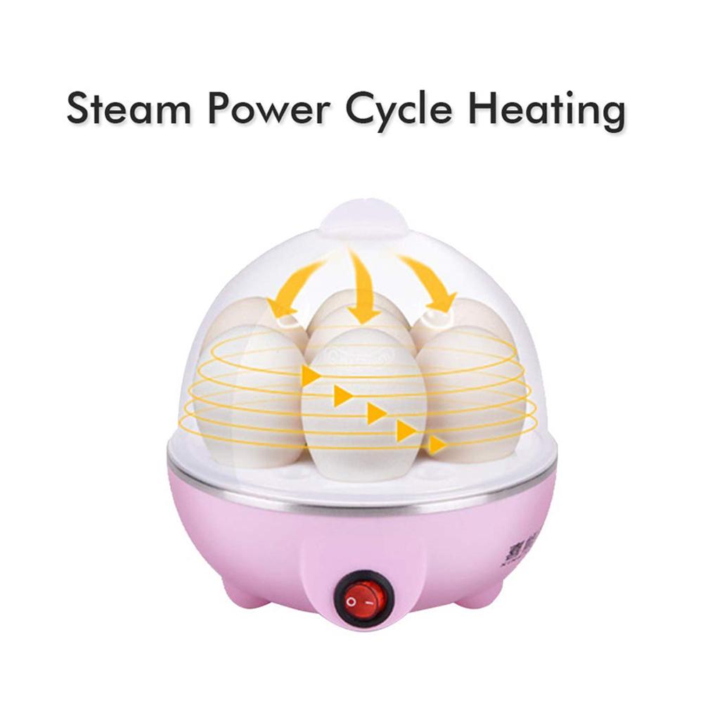 Buy Electric Egg Pan Omelet Wok Soft Medium Pot And Stove With ...