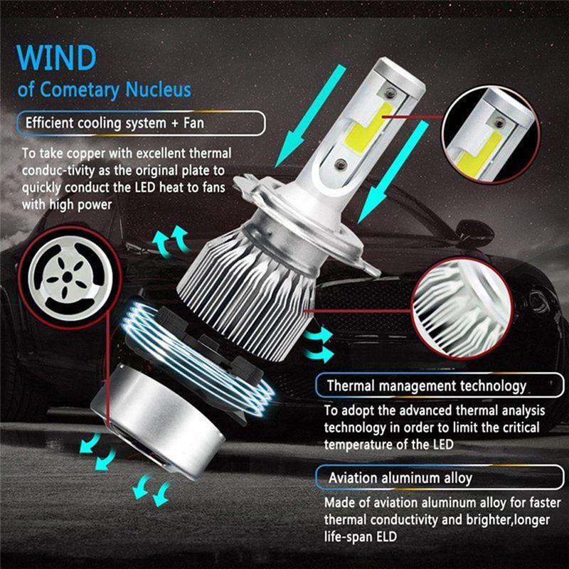 Buy 2Pcs Cob H4 C6 10800Lm 36W Led Car Headlight Kit Hi/Lo Turbo Light Bulbs 6000K at affordable ...