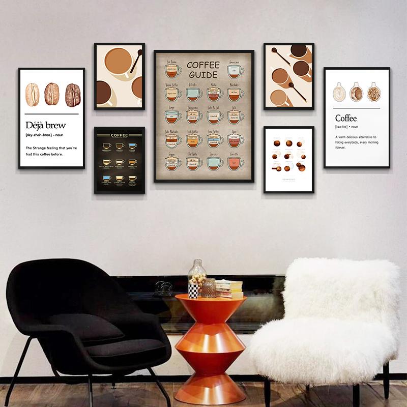 Cheap HD Print Coffee Guide Poster Canvas Painting Coffee Culture Menu ...