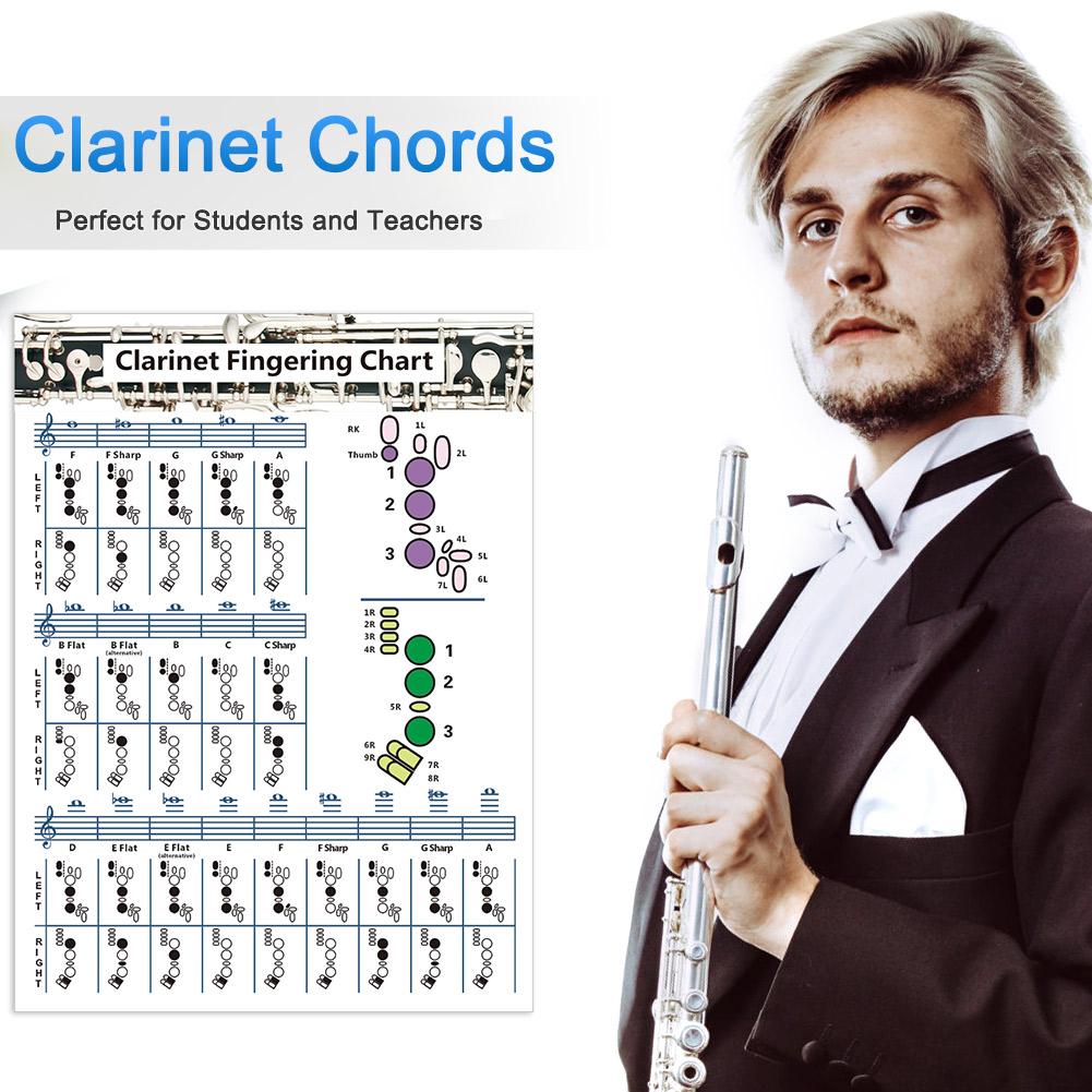 Buy Clarinet Finger Guide Clear Illustration Fingering Chart Chord for ...