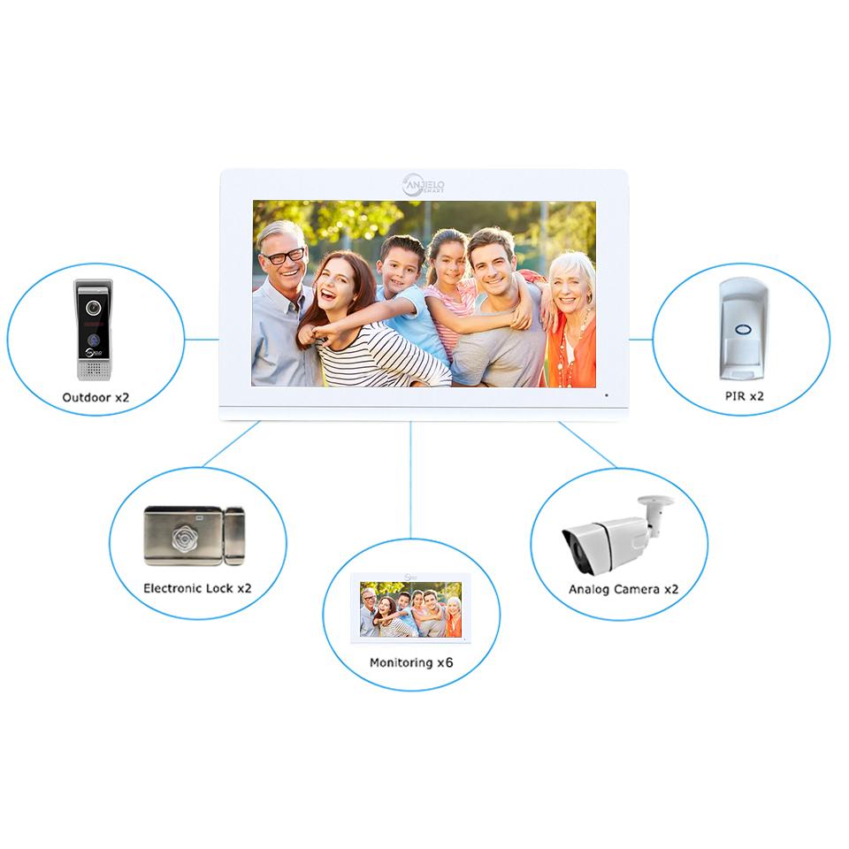 Cheap 10 inch Tuya Smart Wifi Video Intercom System 1080P Smart Video ...