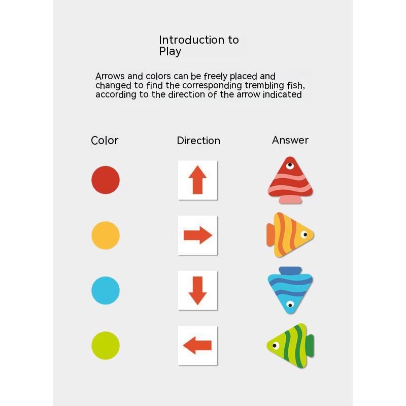 Satın alın Little fish find the direction board game color direction ...