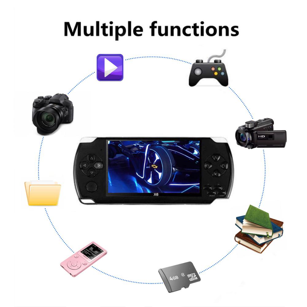 Buy 4.3 Inch 8GB Handheld Game Console Built In 1500 Games for Multiple ...