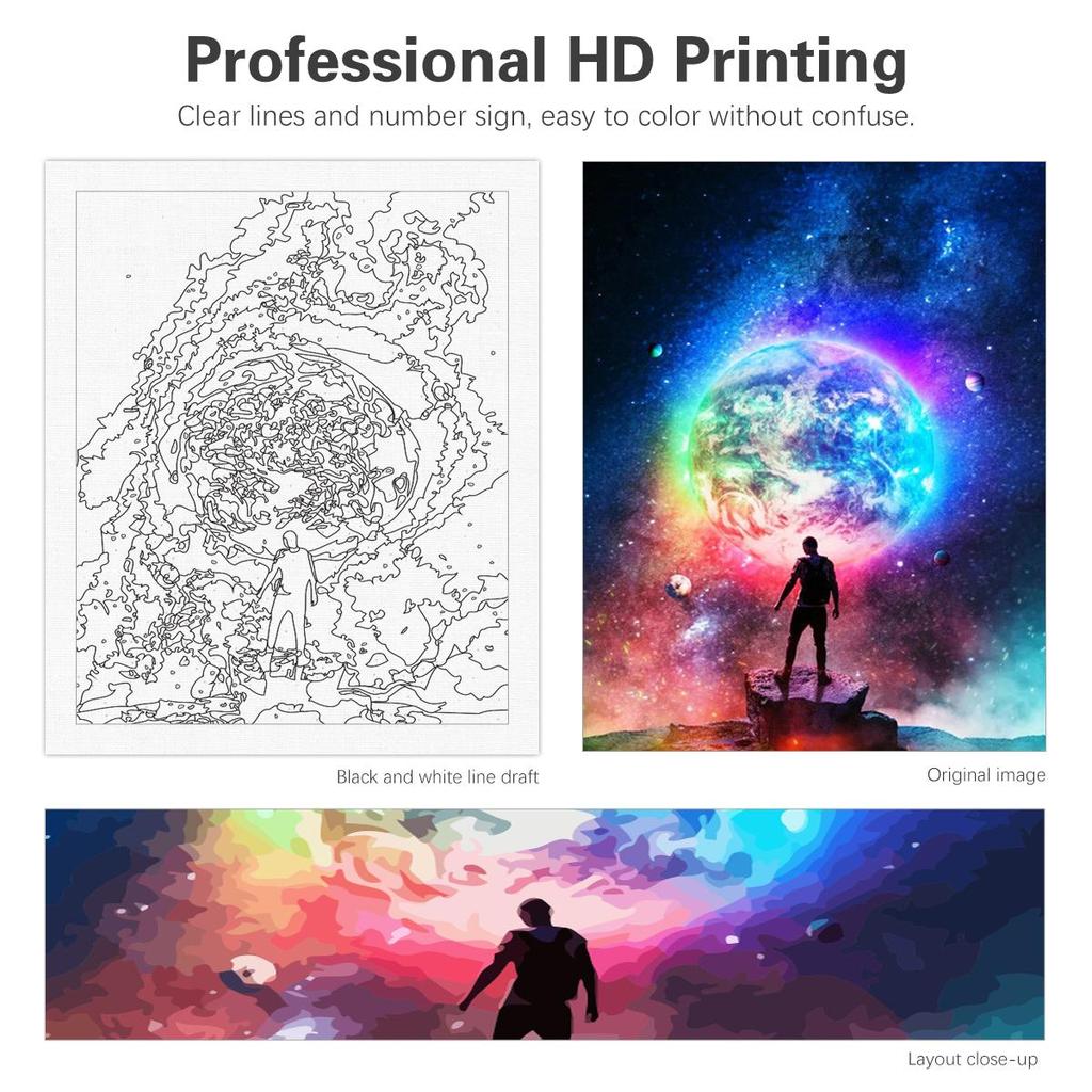 Frame Painting By Numbers Kits For Adults Beginner Kit Draw By Numbers ...