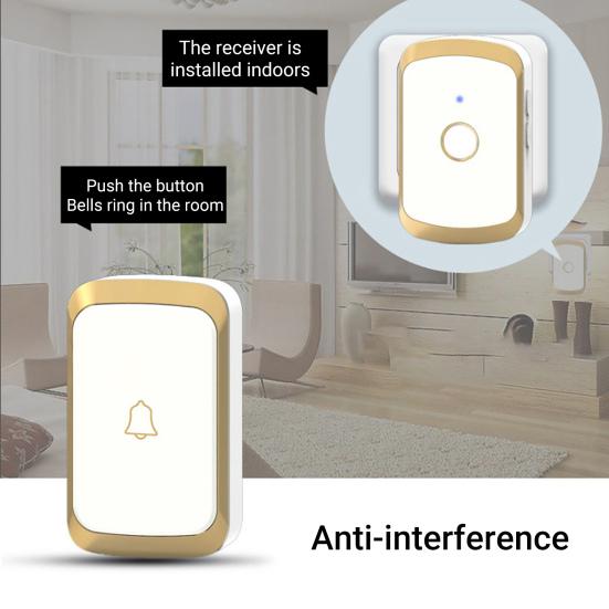Buy Waterproof Sensitive Smart Door Bell High-quality Home Outdoor ...
