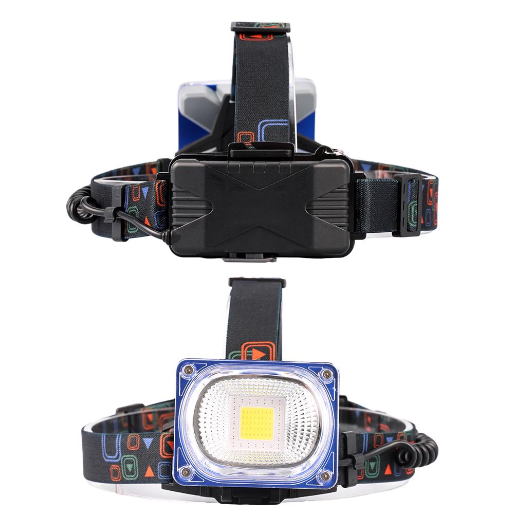 Buy High Power COB LED Headlight Wide Angle Headlamp Removable USB ...