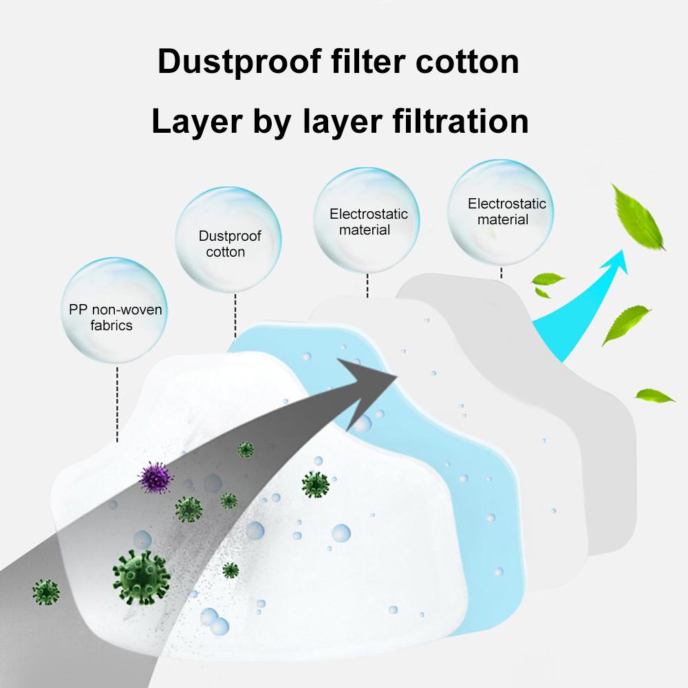 Buy POWECOM KN95 Filter Cotton for 3700 Dust Mask Particulate ...