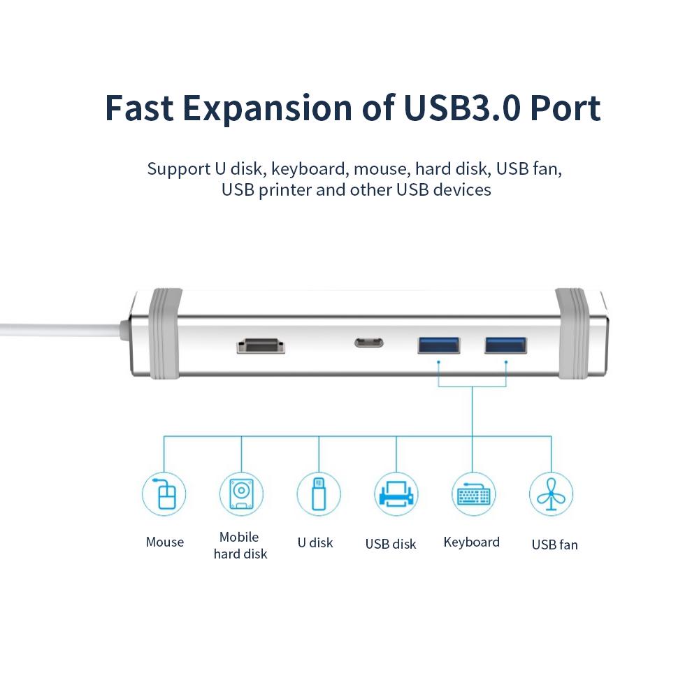 4-In-1 Multifunctional Type-C Adapter Type-C To 4k*2k Hd Port 2 Usb 3.0 ...
