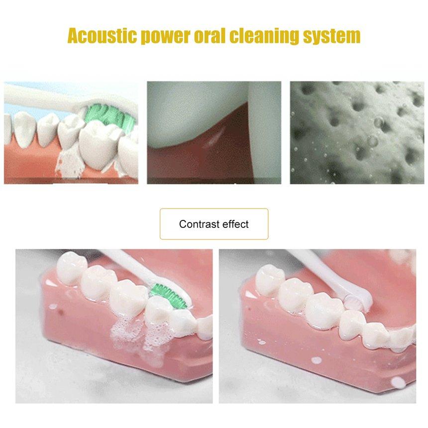 Buy HEATHY CARE1 D6 Ultrasonic Electric Toothbrush USB Charging ...