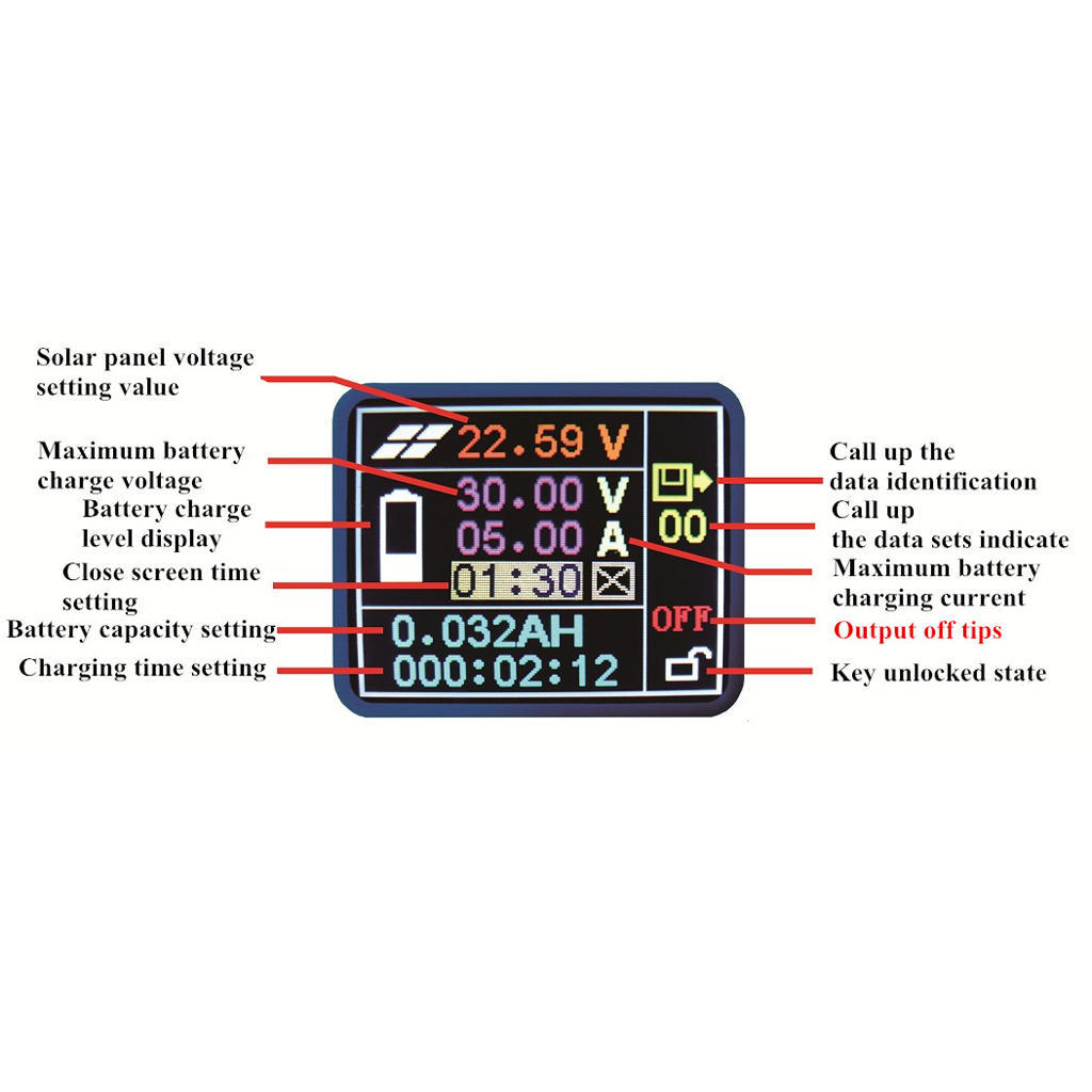 Buy MPPT Solar Battery Regulator Charge Controller LCD Display 24/36/48 ...