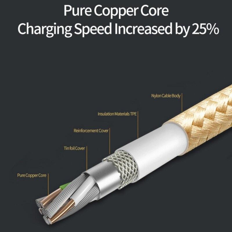 Buy D8 Data Cables For Android 2A Fast Charging Nylon Woven High ...
