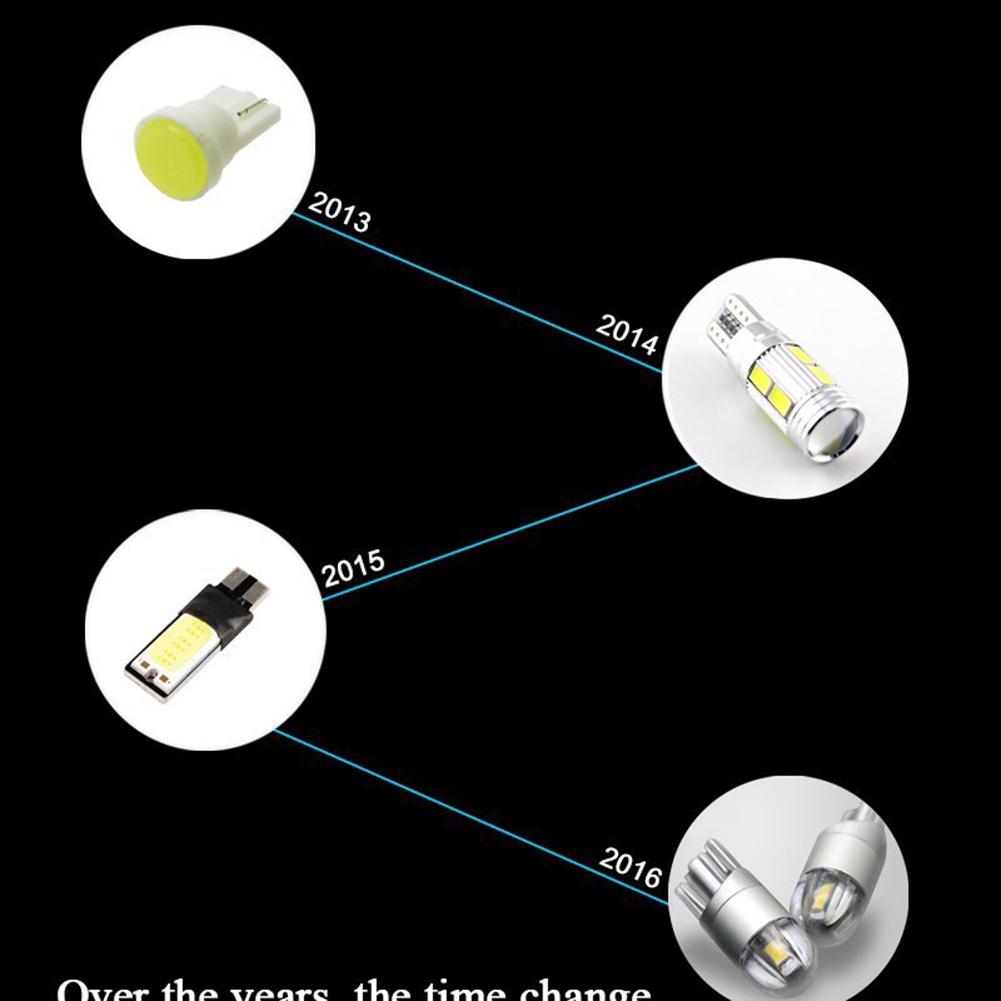 2pcs Car Turn Signal Light LED T10 W5W 3030 SMD License Plate Light ...