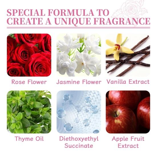 Buy Women Girls Perfume Mild & Not Pungent Long Lasting Flower ...