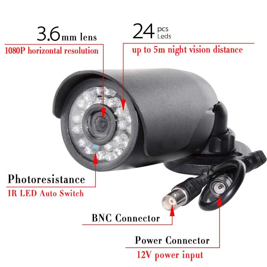 Buy HD 1080TVL Infrared Surveillance Camera Wireless Night Vision 3.6mm ...