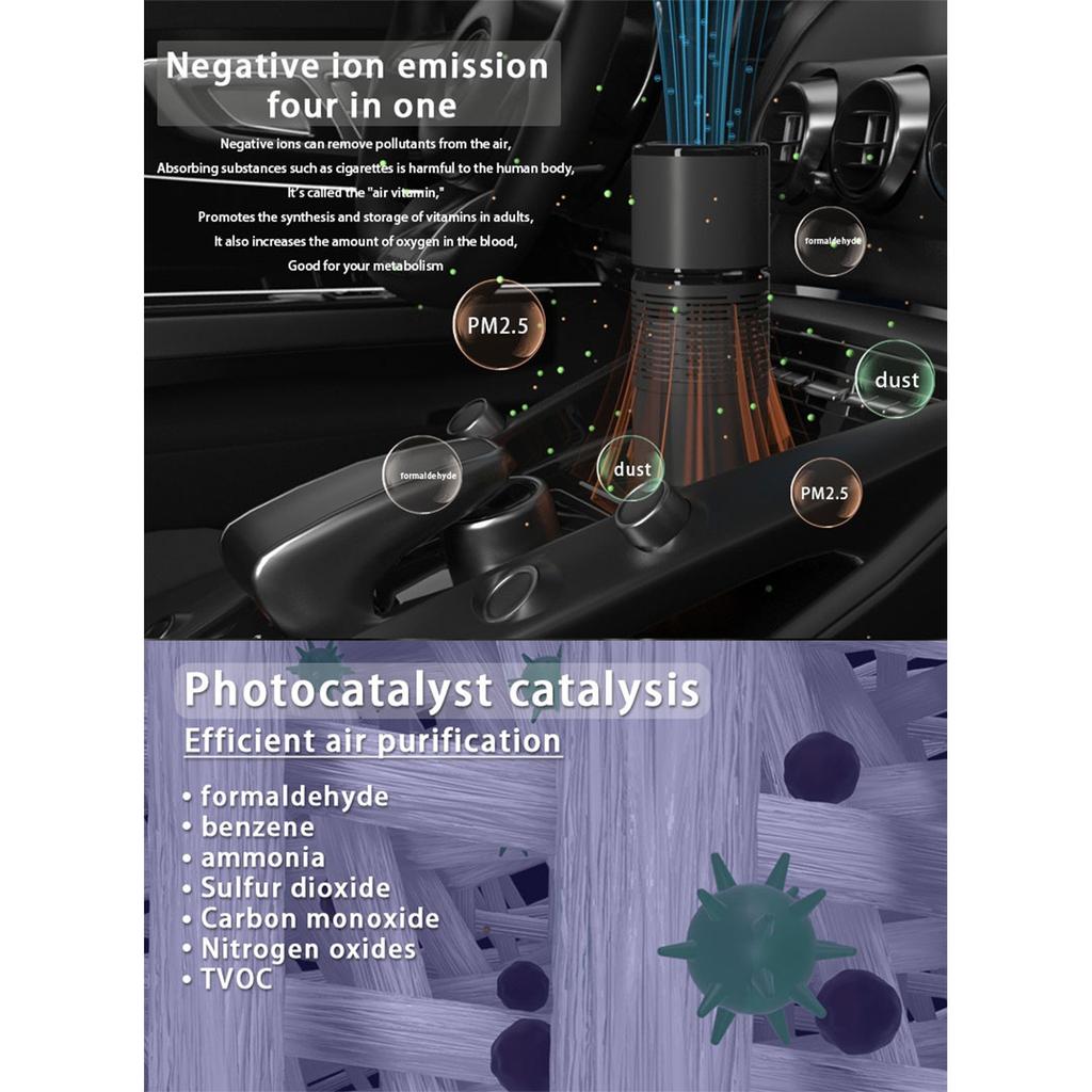 Buy Car Negative Ion Portable Desktop Space Purifier Smoke Removal ...