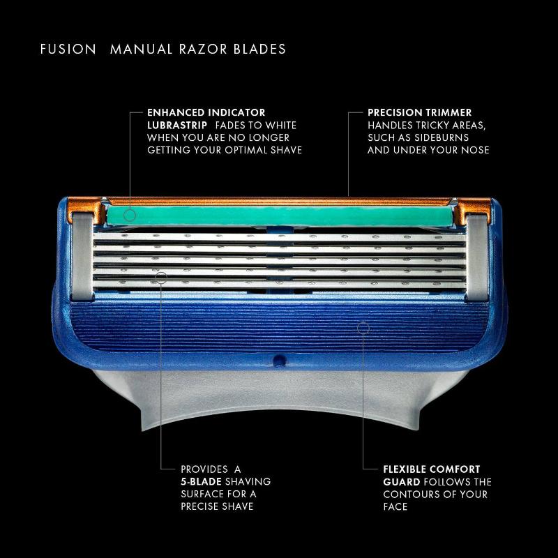 Buy 4 Pcs New Shaver Razor Blade Head For Men Brand Manual Safety ...