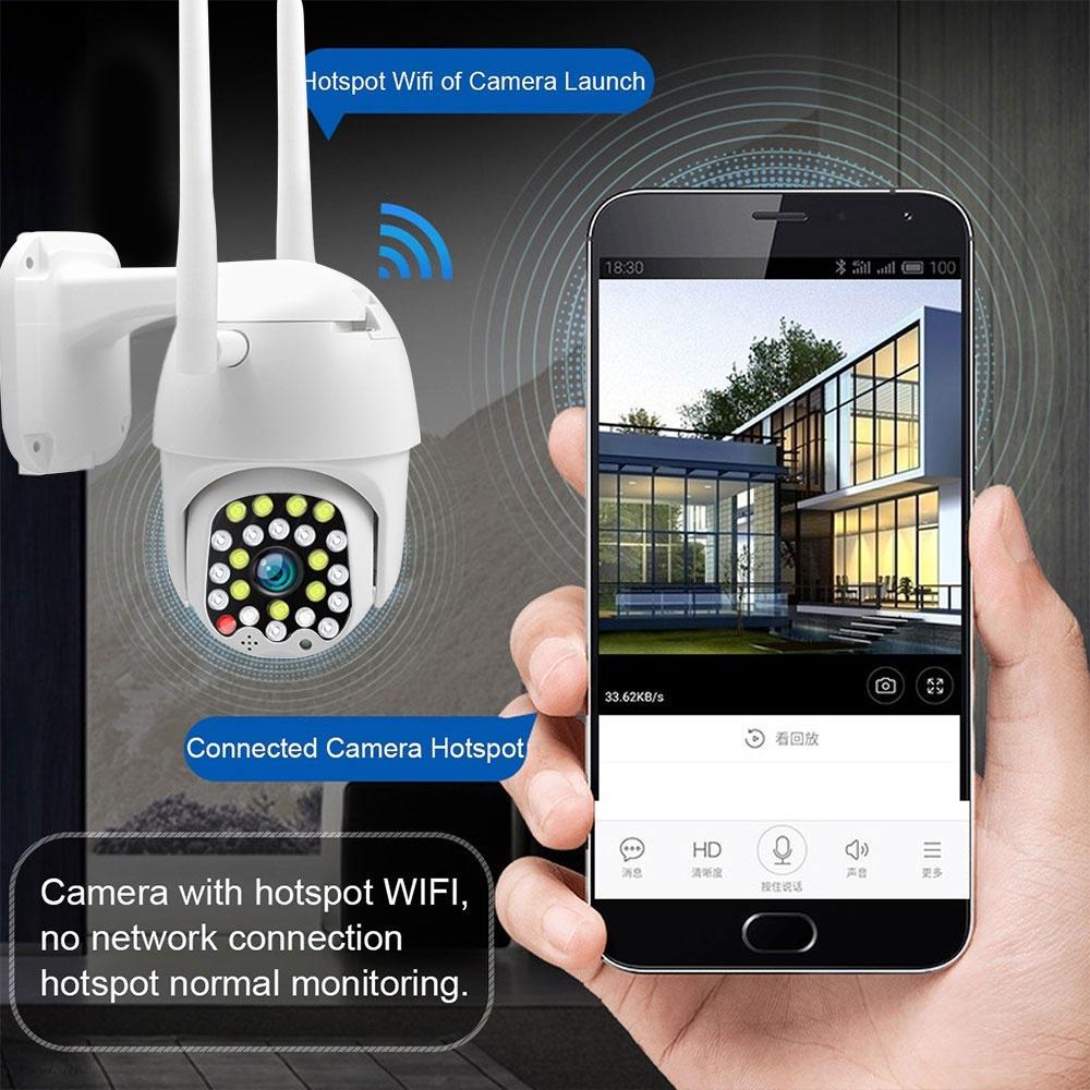 Buy [8xZOOM,Full HD 1080P, 23LEDs] WiFi PTZ 500W Pixel Camera Night ...