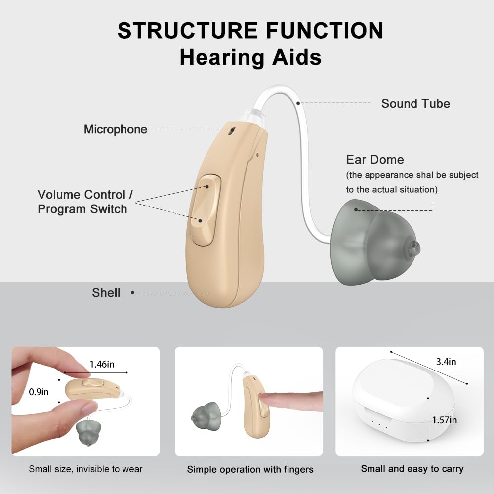Buy Rechargeable Hearing Amplifier for Seniors Severe Hearing Loss ...