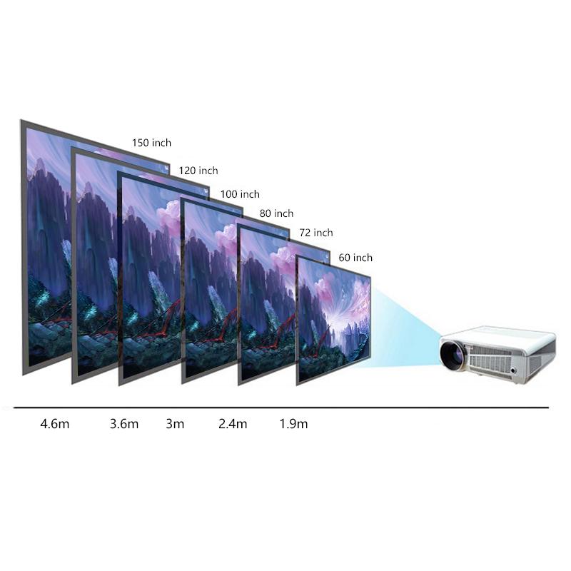Cheap Portable Projector Screen 16:9 HD Foldable Anti Crease Projection ...