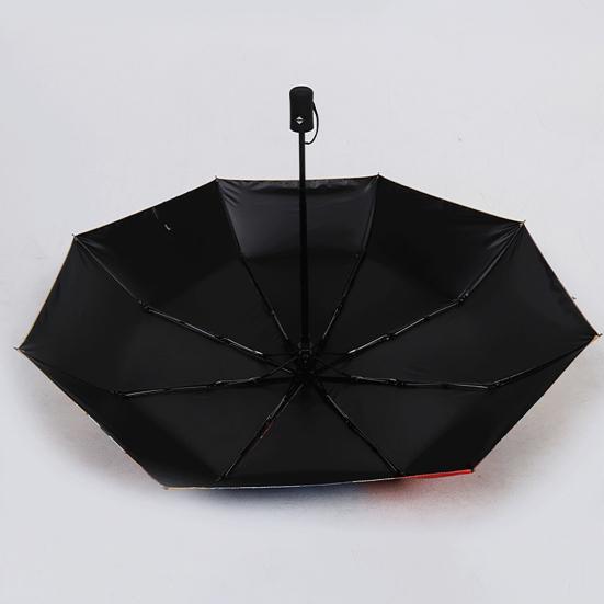 Cheap Umbrella Smooth Spring Portable Easy Use | Joom