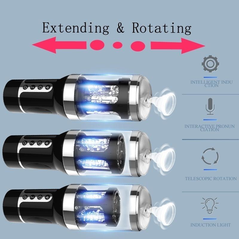 Buy Auto Induction Telescopic Rotation 420r/Min Male Masturbator Cup ...