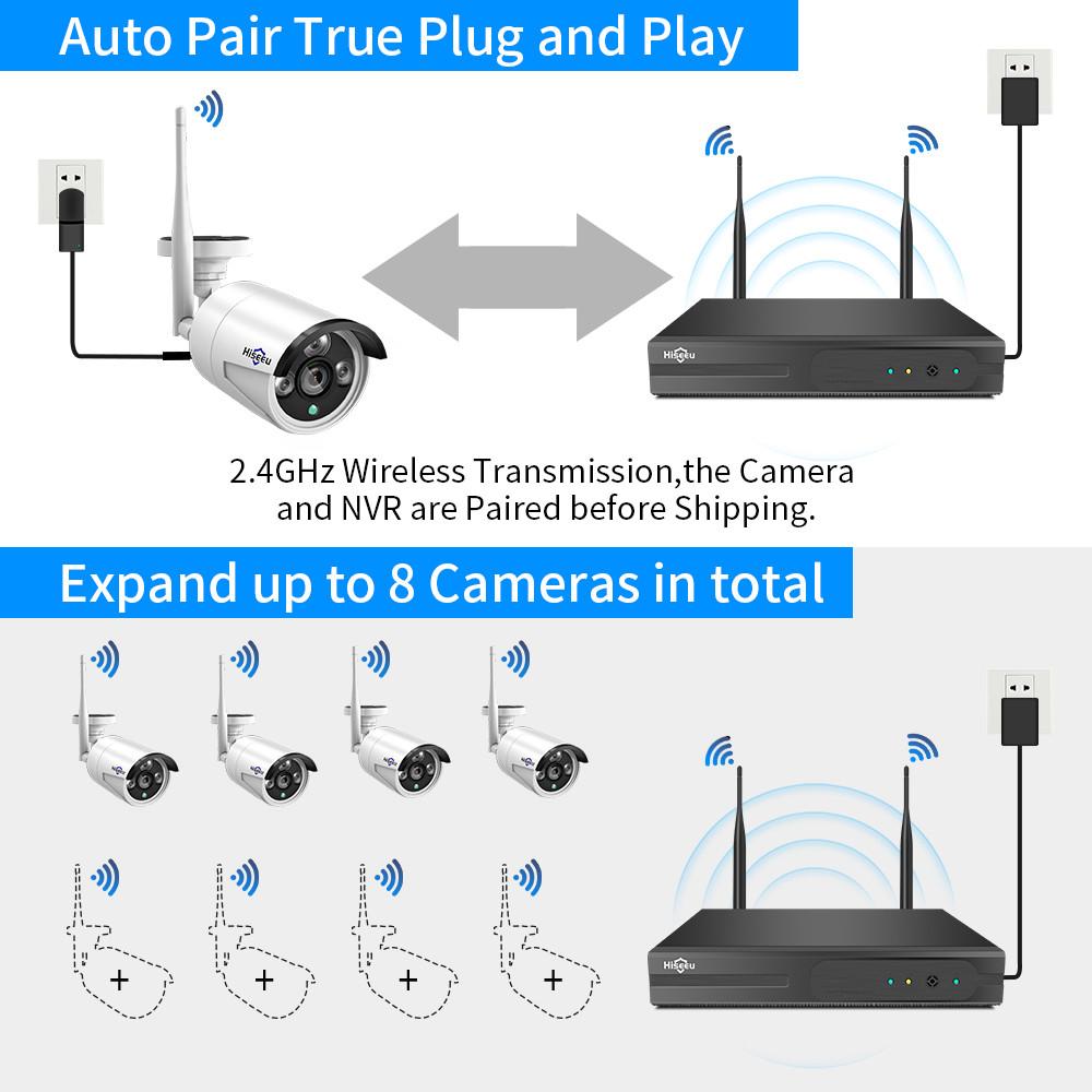 Buy 3mp Wireless Security Camera System With 1tb Hard Drive 8ch Nvr ...