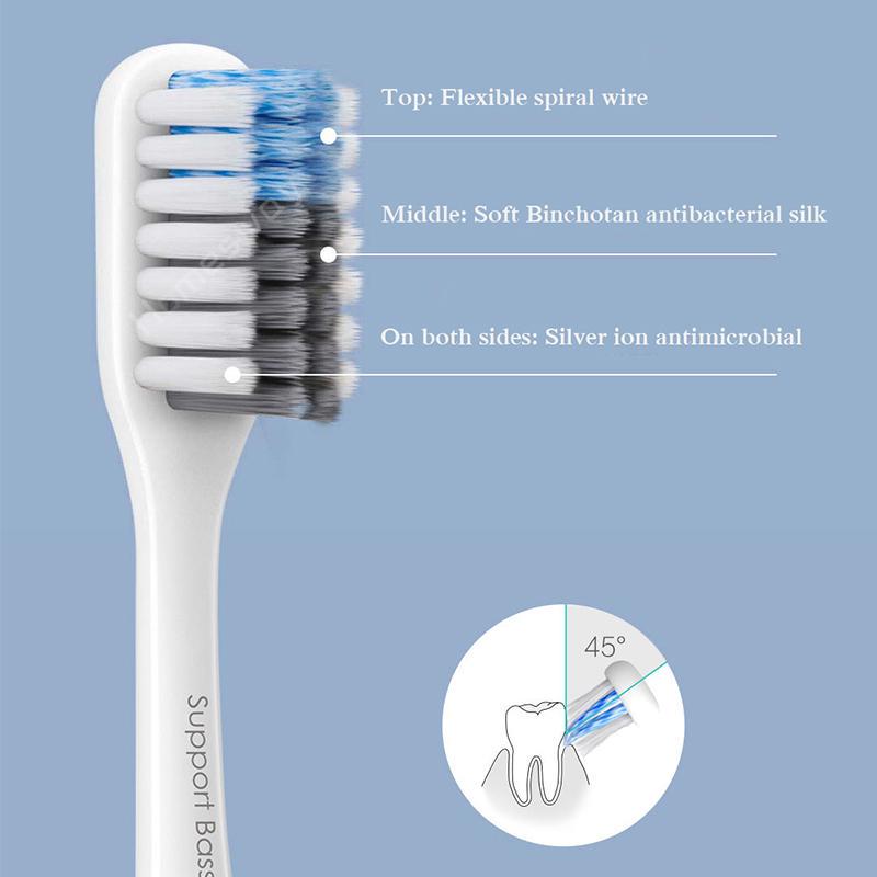 Buy Xiaomi DoctorB Toothbrush Bass Method Sandwish-bedded Better Brush ...