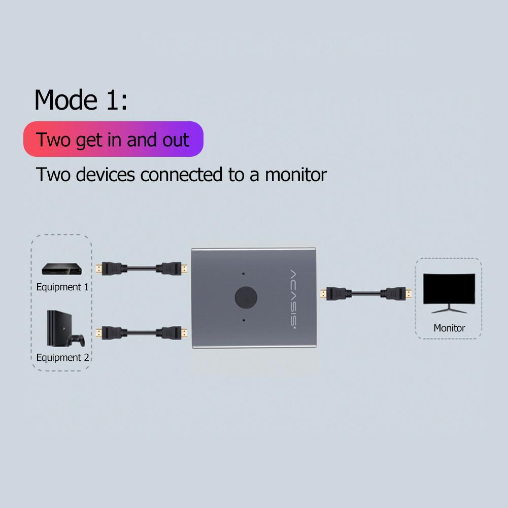 Buy ACASIS HD25 4K Bi-Direction HDMI Switcher Splitter for TV Box ...