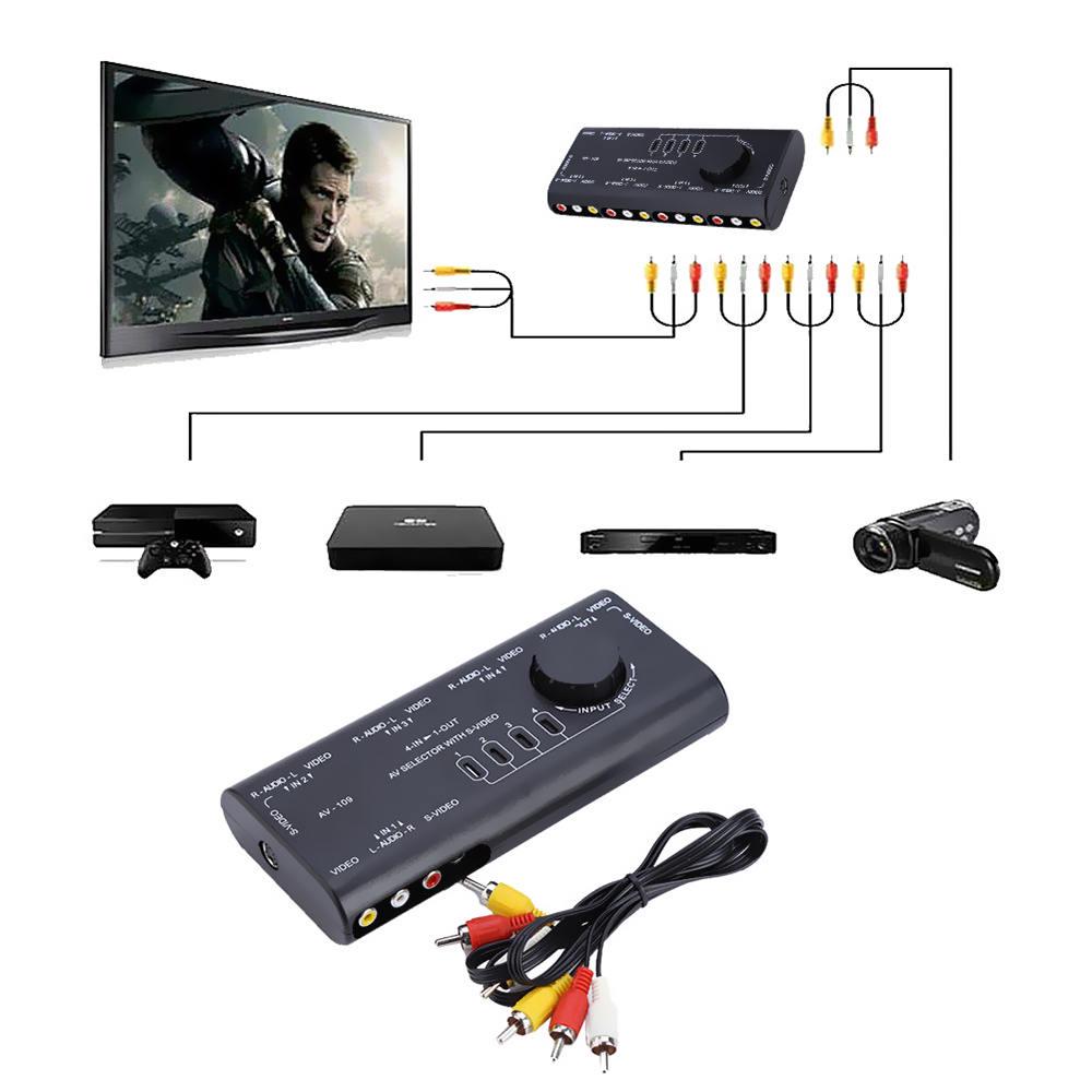 Buy 4 In 1 Av Audio S-video Signal Switcher Splitter Selector Out Av ...