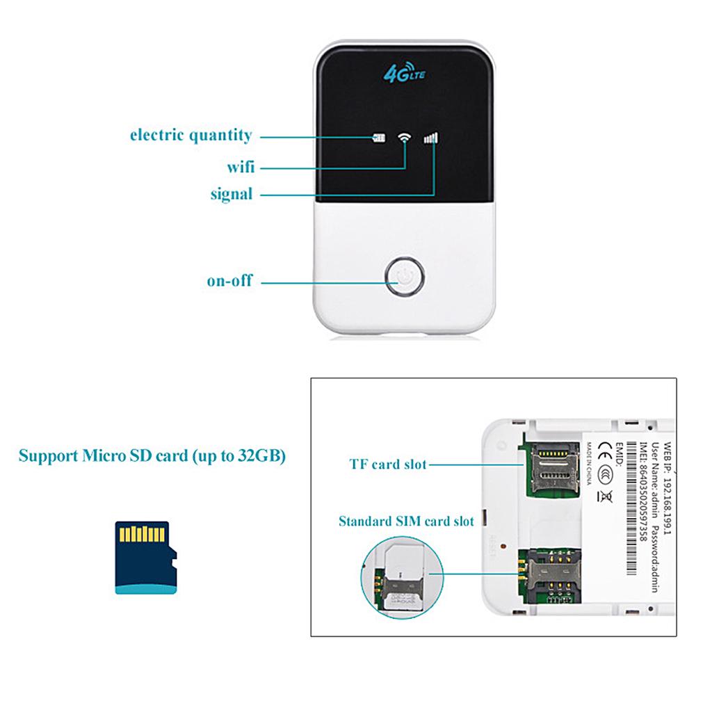 Buy 2100Mah Portable Wireless 4G Router Mini Mobile Wifi 150Mbps ...