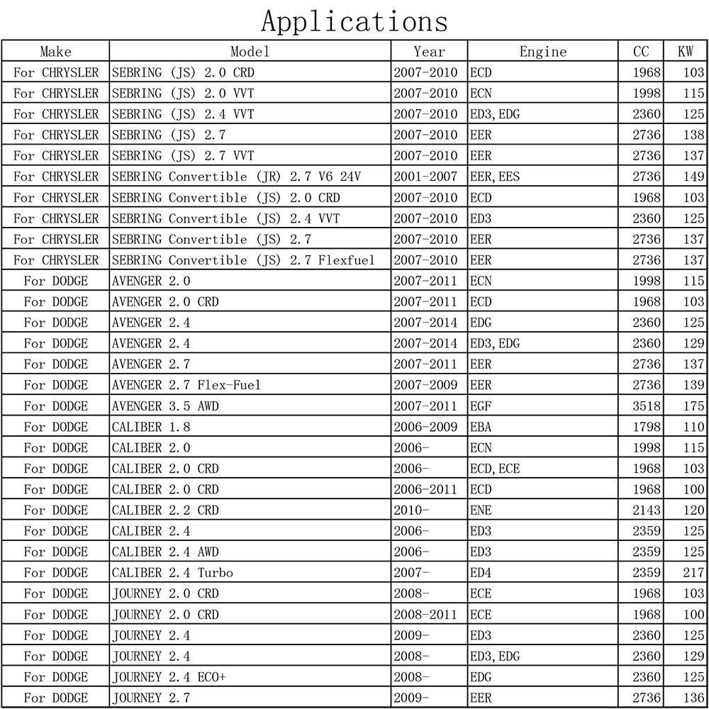 Купить Салонный фильтр салона автомобиля 05058693AA 5058381AA для ...