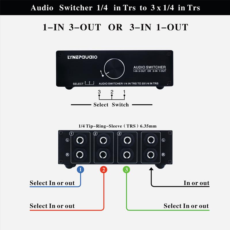 Buy Lynepauaio Audio Switcher 1 Input 3 Output Or 3 Input 1 Output ...