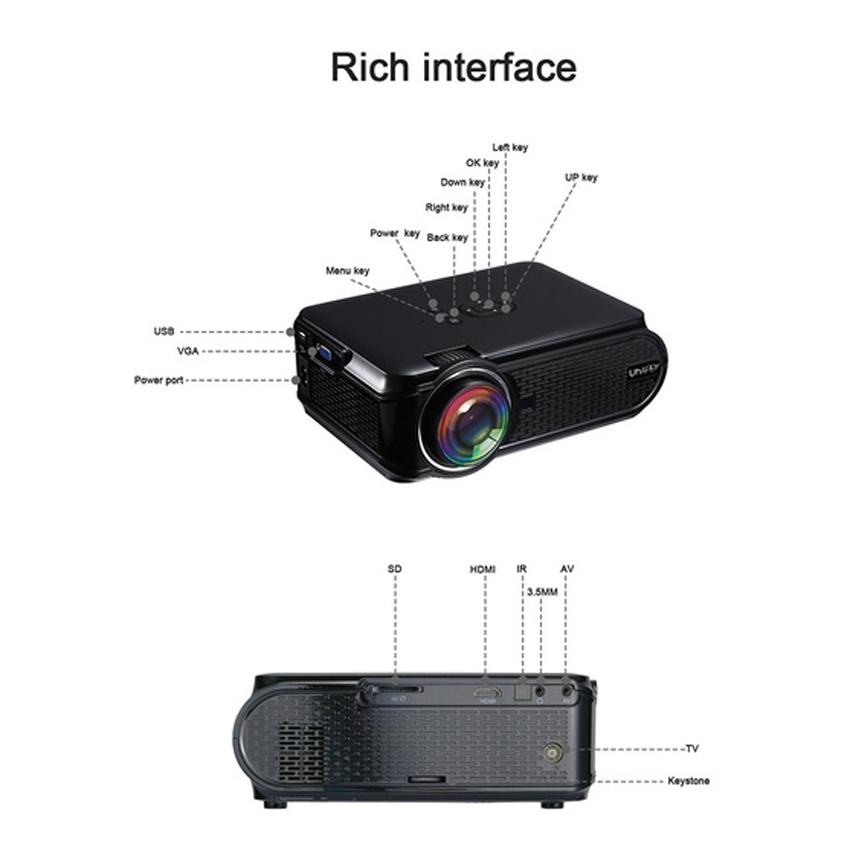 Buy Full HD Wifi Projector Multi-Screen Portable Home Theater Projector ...