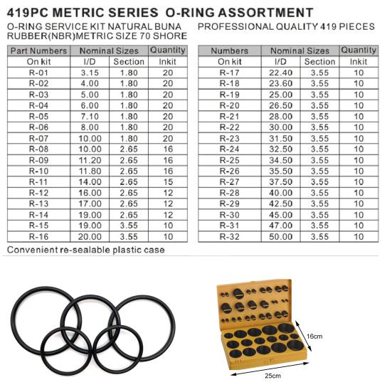 Buy 419Pcs O-ring Seal Kit Multiple Excellent Resilience Rubber ...