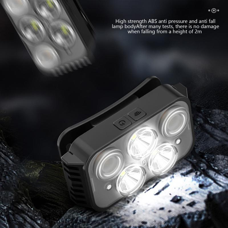 Satın alın Outdoor Led Headlights Portable Usb Rechargeable Smart ...