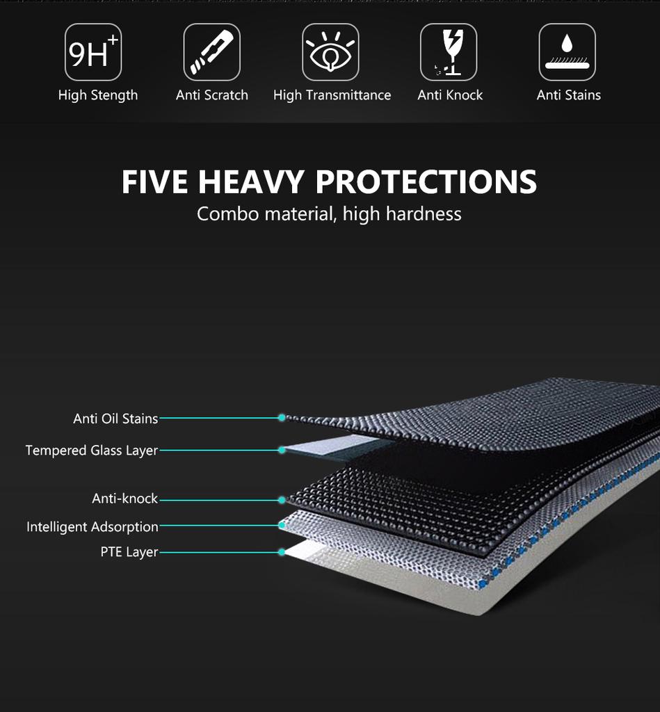 Buy 23-46mm Smart Watch Screen Protector For Garmin Samsung Casio Huami ...