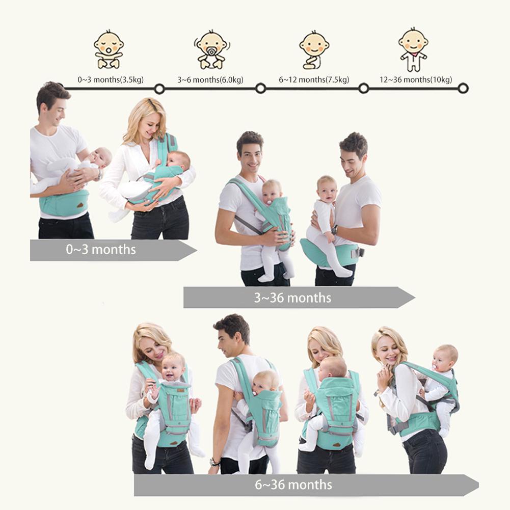 Baby Carrier Soft Sling All Carry With Hip Seat 360 Positions Award ...