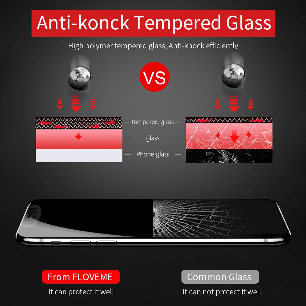 FLOVEME Tempered Glass For Redmi Note 9 Screen Protector For iphone 12 ...
