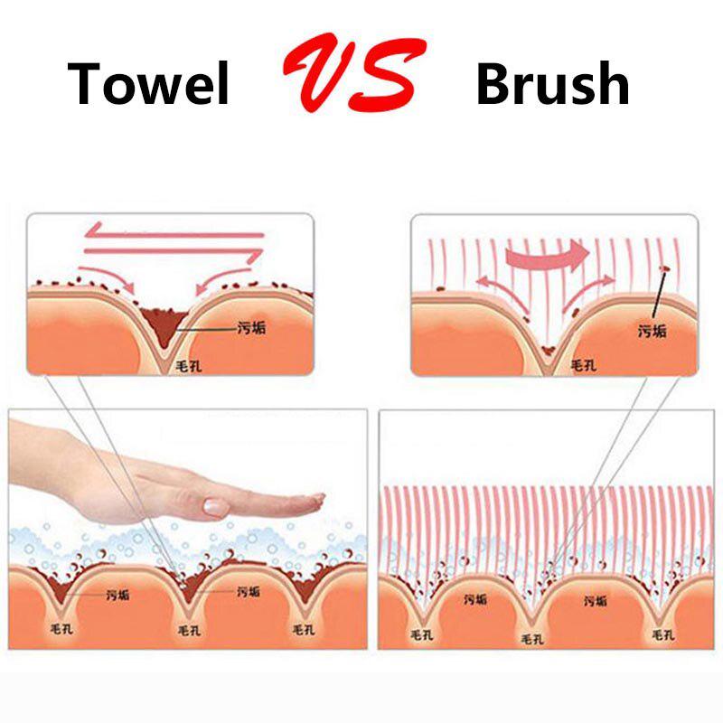 Cheap 3D Double Side Multifunctional Face Brush Skin Cleaner Machine ...