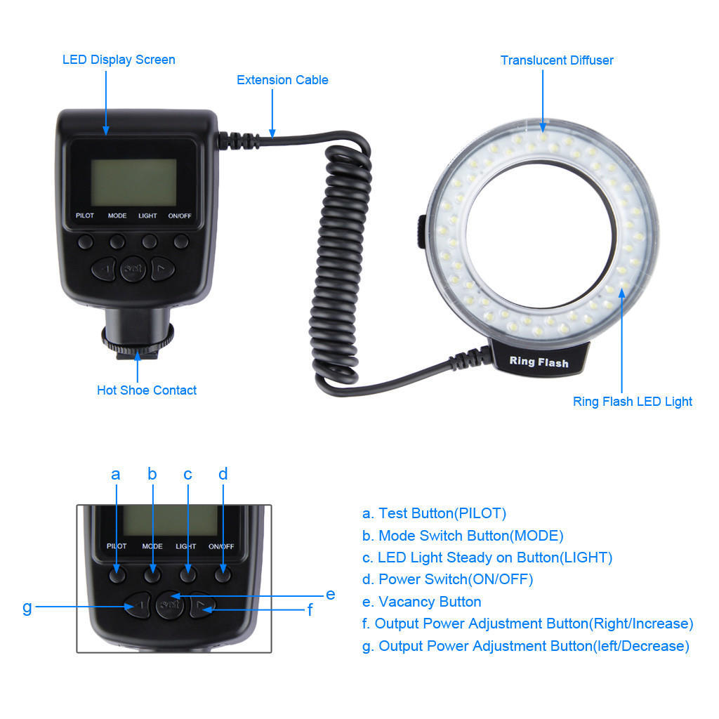 Excelvan CN48 Marco LED Ring Flash Light für DSLR-Kamera mit vier ...