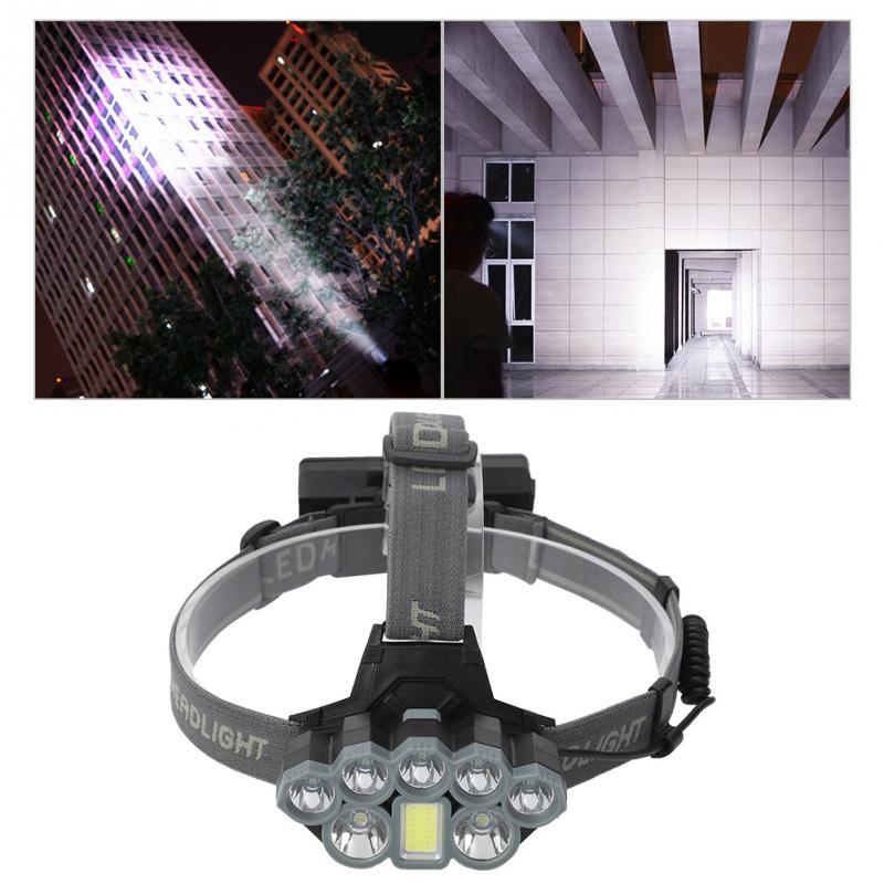 Buy 8 Led Headlamp High Power Head Lamp Adjustable Head Light ...